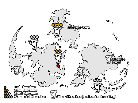 All About Chocobos - Final Fantasy VII Guides - Caves of Narshe